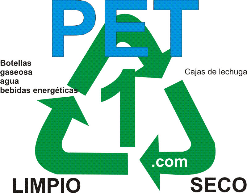 Quimica.: El PET (Tereftalato de polietileno).