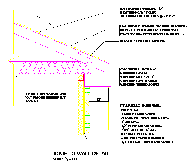 Revit Add-Ons: Convert CAD Details to Revit Linework with Free Convert ...