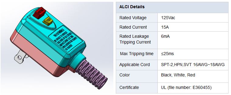 FABRICANDO EN CHINA: INTERPRETANDO OFERTAS: EL ALCI PLUG.
