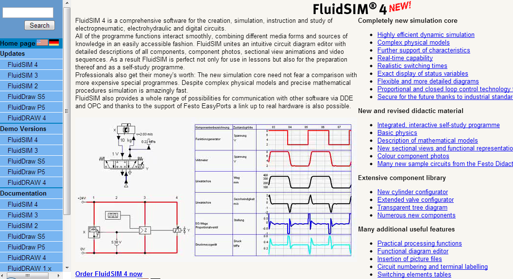 Tecnología 4º ESO: Fluidsim