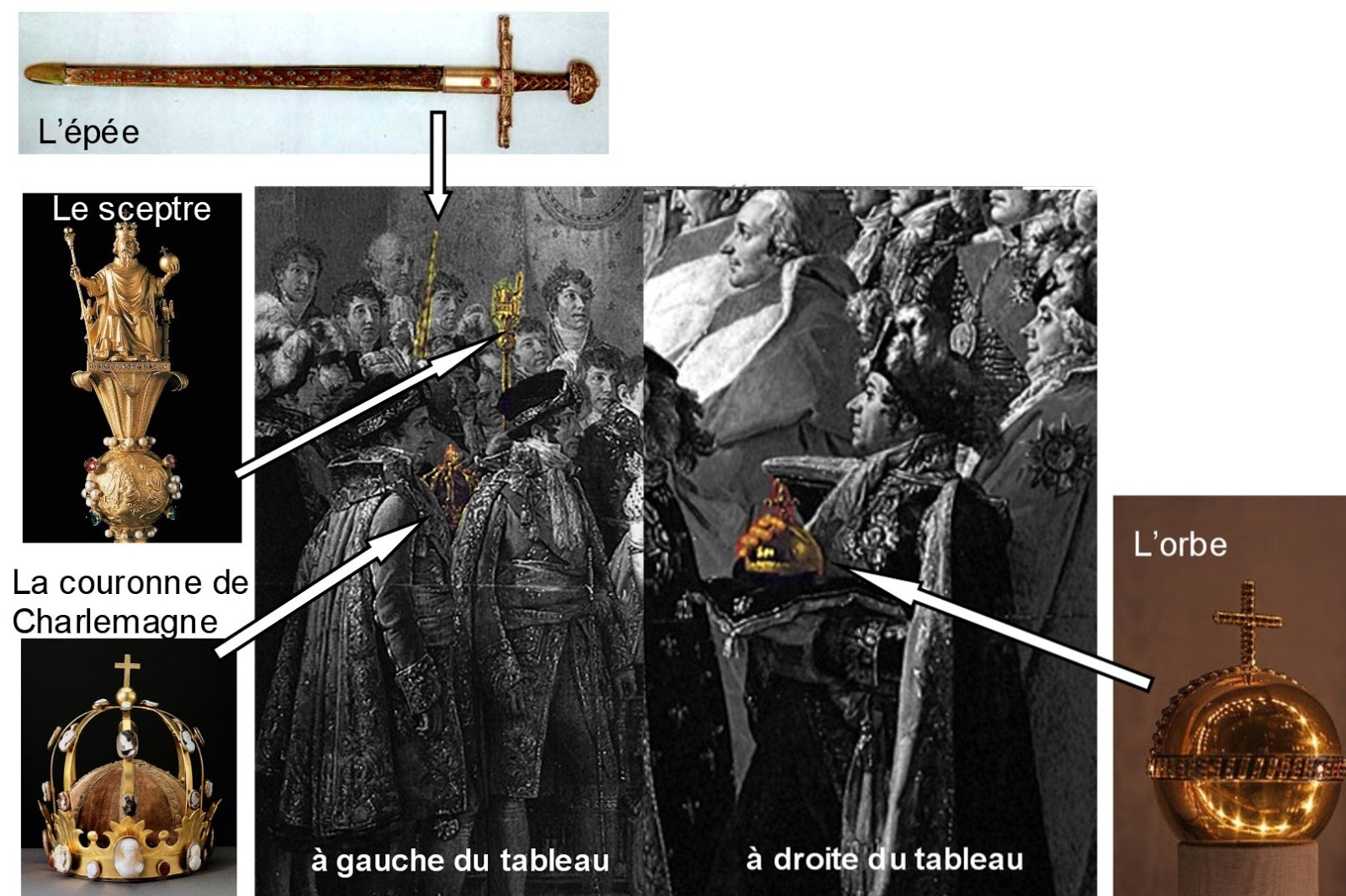 Dare-d'Art: DAVID "Sacre de l'empereur Napoléon 1er et couronnement de ...