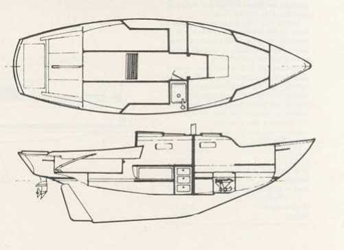 Alberg22 Alberg 22: Alberg 22 interesting web finds