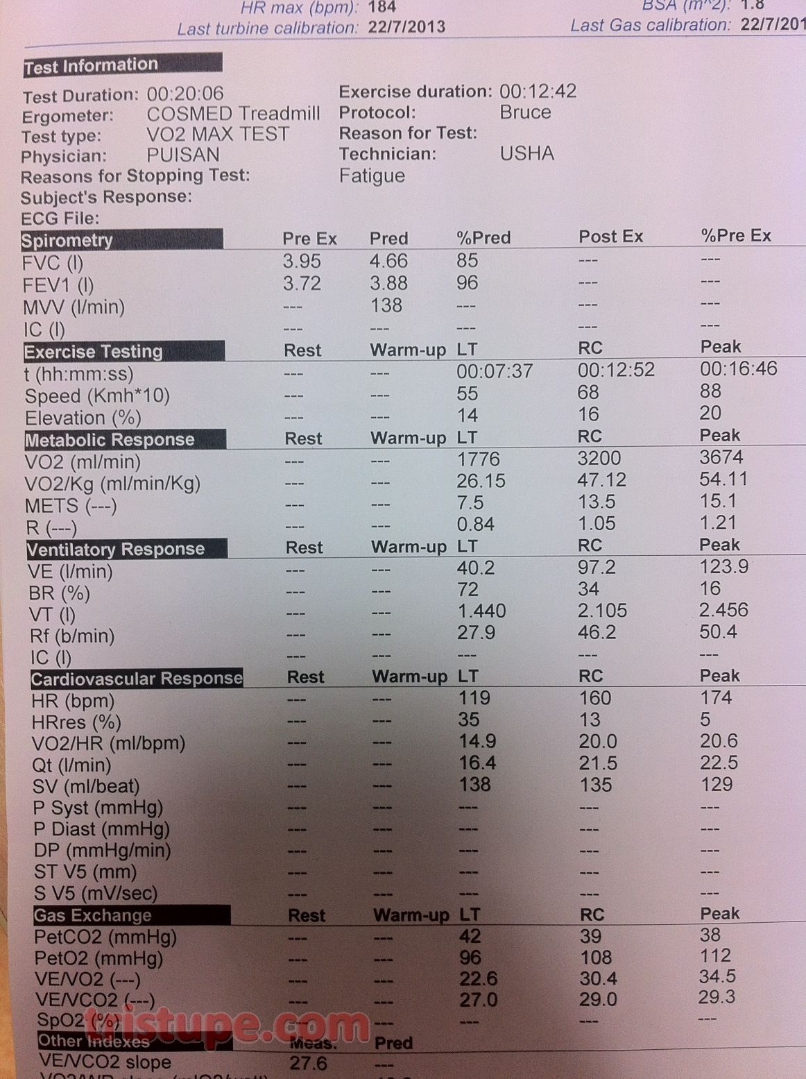 VO2max Test Protocols ~ TRISTUPE.COM
