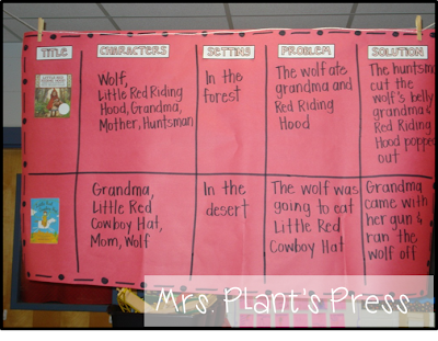 Fantasy and Nouns - Primary Press