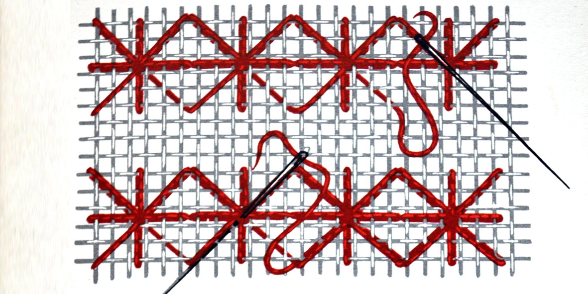 Semne Cusute: STELUTA