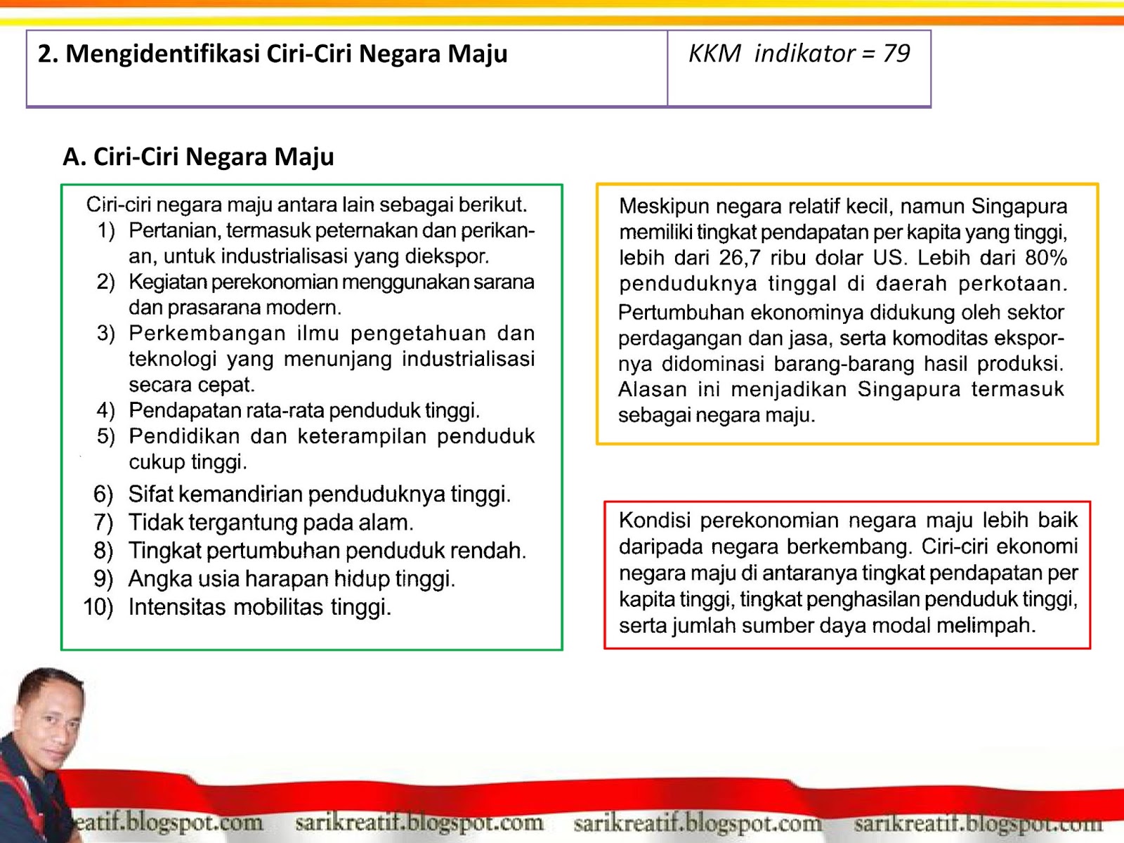 paksari.blogspot.com: Ciri-Ciri Negara Maju Dan Negara Berkembang