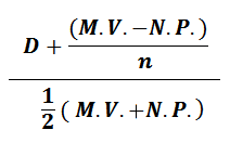 Cost of Preference Share Capital | Accounting Education