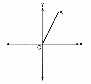 (x, why?): Common Core Geometry, Part 1 (multiple choice), June 2016