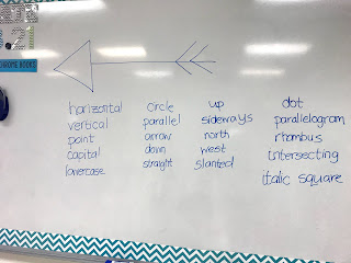 misscalcul8: Points, Lines, and Planes...Help!