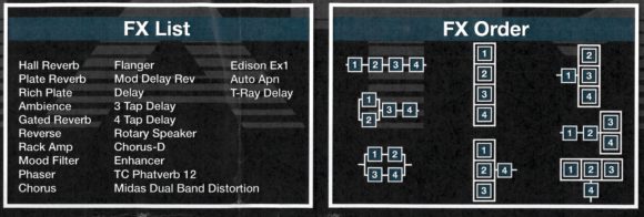 DeepMind 12: First picture and Video - SYNTH ANATOMY