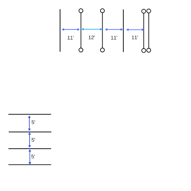 Extended Grid Work Layouts You Need To Use - The Rider's Reins