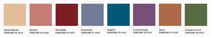INSPIRACION - Tendencias Pantone Interiores 2015 | Decoración