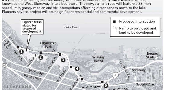 Rebuild Cleveland: West Shoreway Boulevardization Project