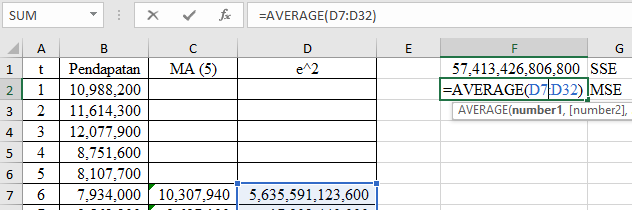 Single Moving Average Menggunakan Ms. Excel - Thinkstudio21