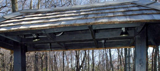 About Camp David: Camp David Sign