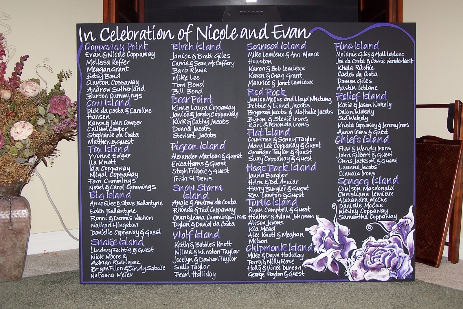 Planning: A Touch of Class | JunePlumm Events