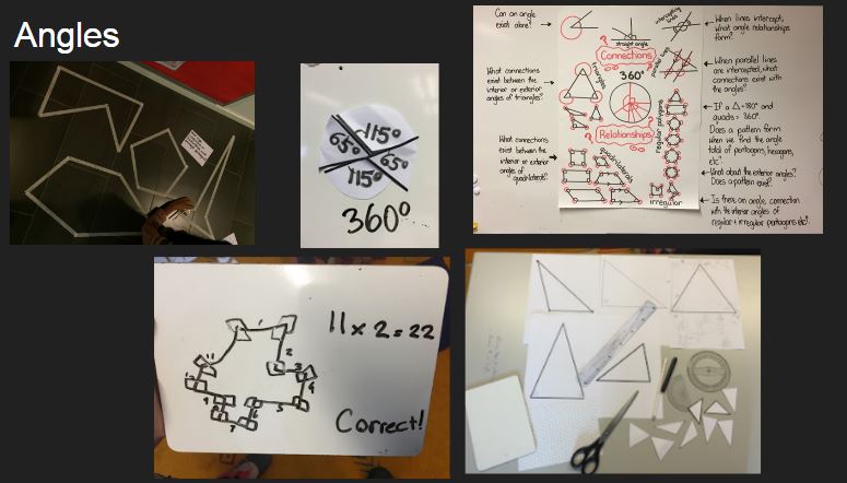 Enquiry-Based Maths: Reflecting on Our Year as Mathematicians