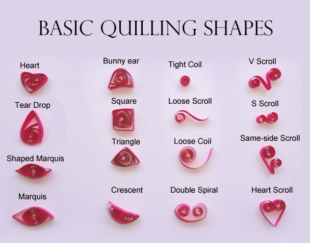 Quilling me softly
