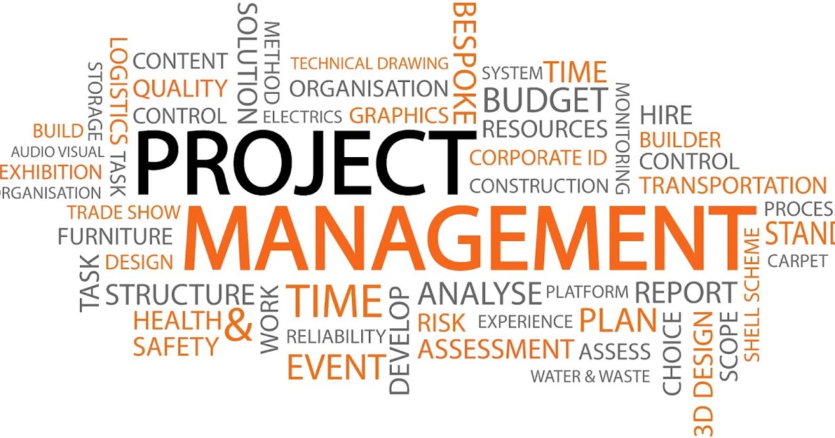 Best Practices in the 5 Phases of Project Management | Process News