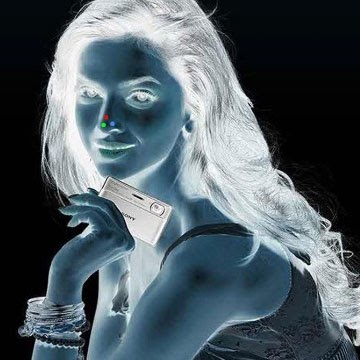 The Little Red Umbrella: The Science Behind One Of The Craziest Optical ...