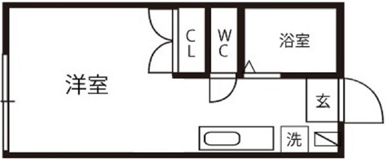 Do you know the difference between 1R -1K-1DK and 1LDK Apartments?