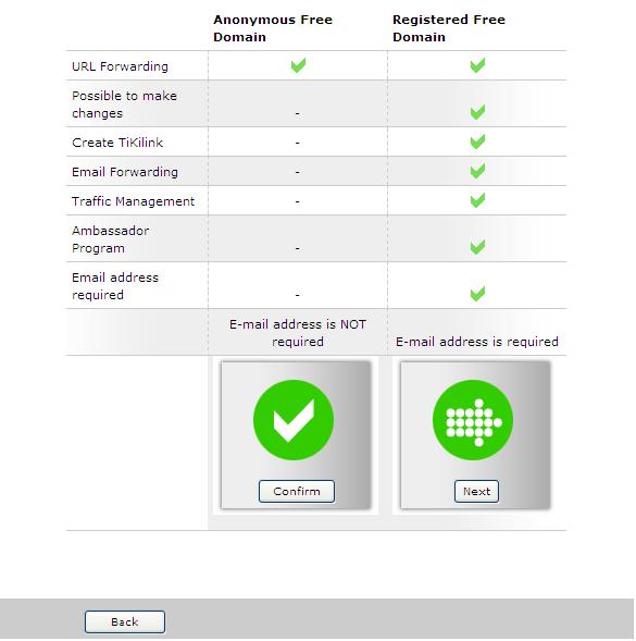 How to map custom dot.tk domain with blogger or blogspot | JamiiForums
