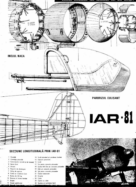 Pappa Anton: IAR-80-Modelism-Plans