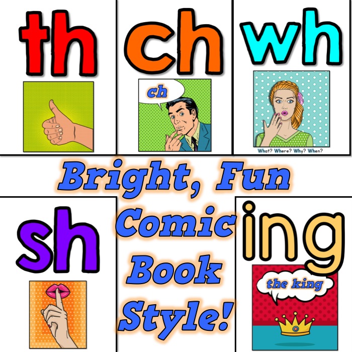 HOWYWOOD KINDERGARTEN!: The BEST Letter Sound Anchor Charts ... PLUS a ...