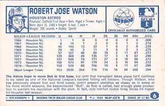 T. Sean Purpose Pitch: Baseball Card Friday: Bob Watson 1975