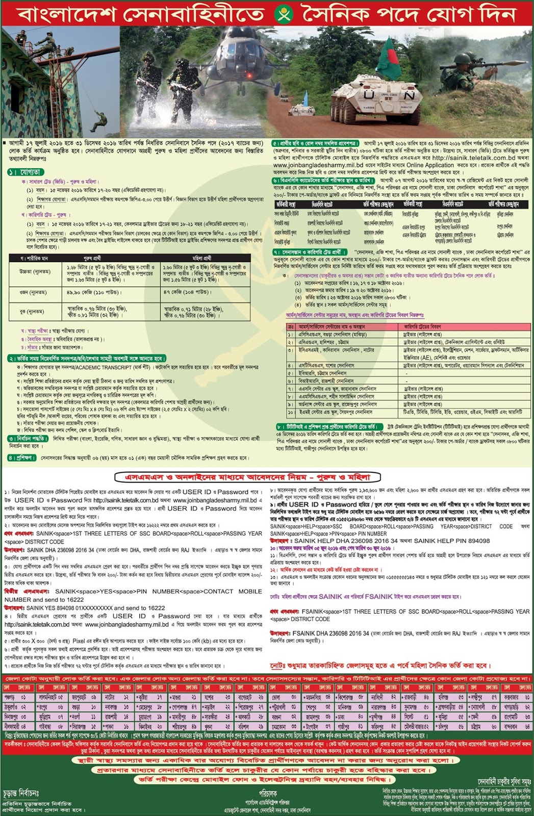 Bangladesh Army Job Circular | Life in Bangladesh