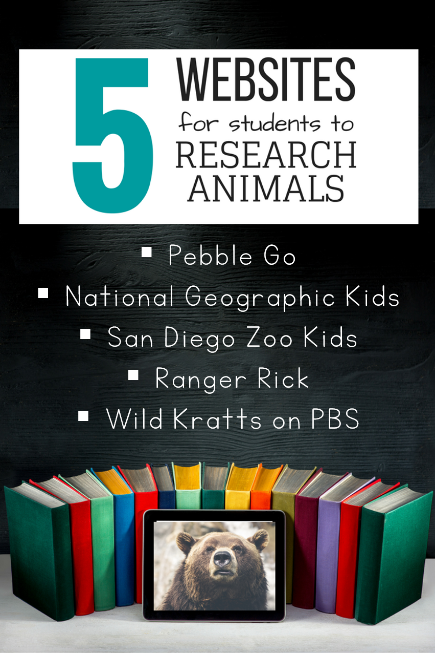 Creating An All About Book: A Beginning Research Project - Susan Jones ...