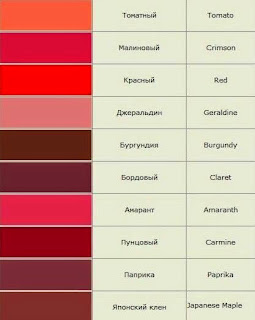 crochet knit unlimited: Learning Russian: colors