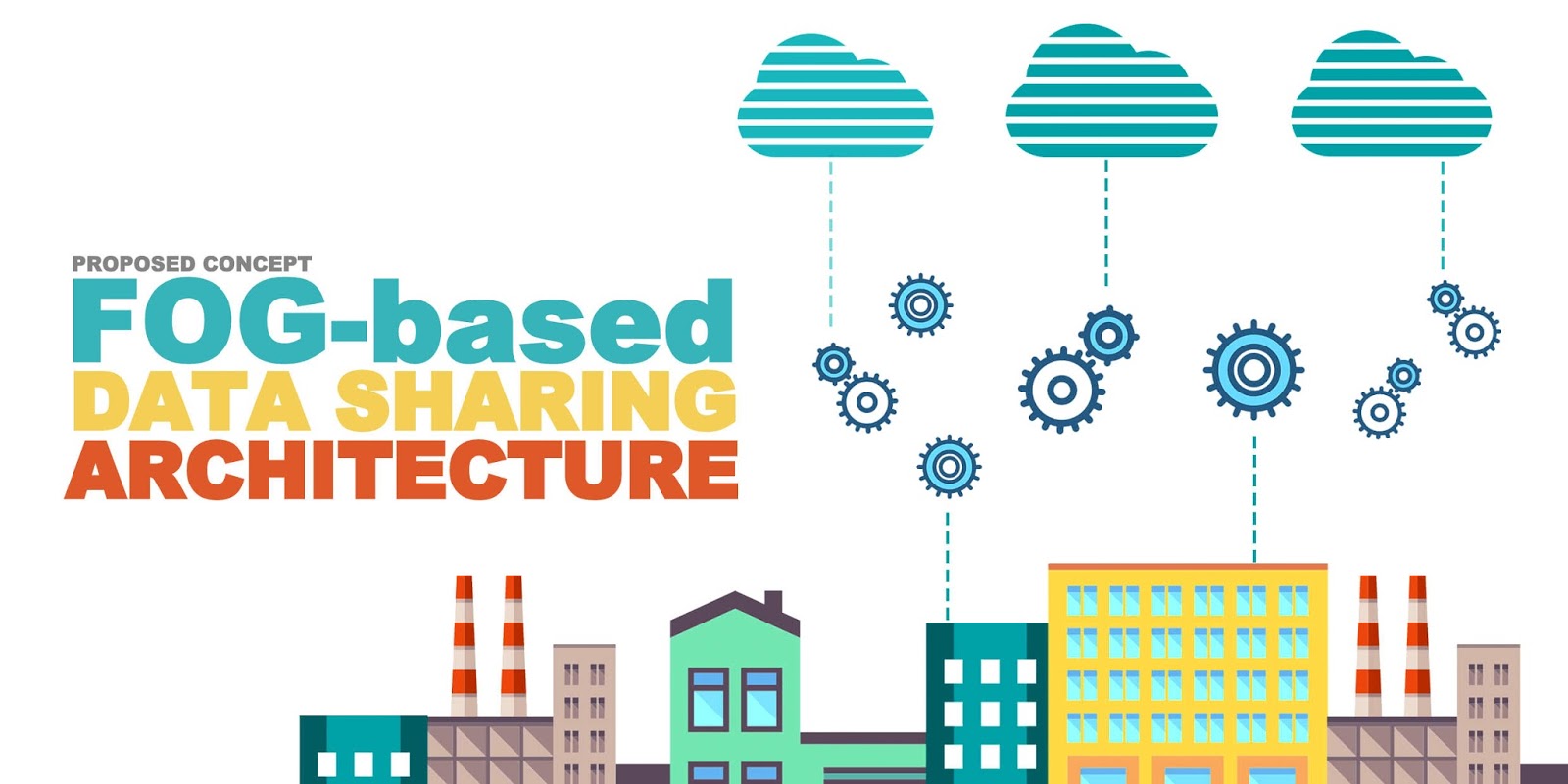 Proposed Concept Fog Based Data Sharing Architecture