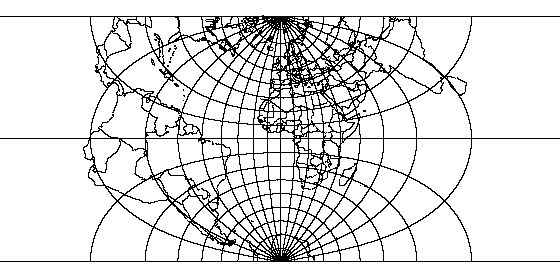Mercator Projection ~ Priyankar Talking