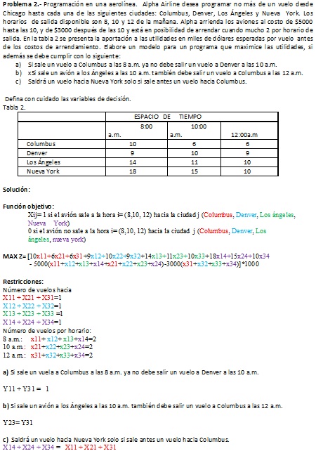 INGENIERIA INDUSTRIAL RMB: PROBLEMAS RESUELTOS DE PROGRAMACION LINEAL ...