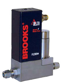 Thermal Mass Flow Meters | Process Instrumentation & Control of Florida ...
