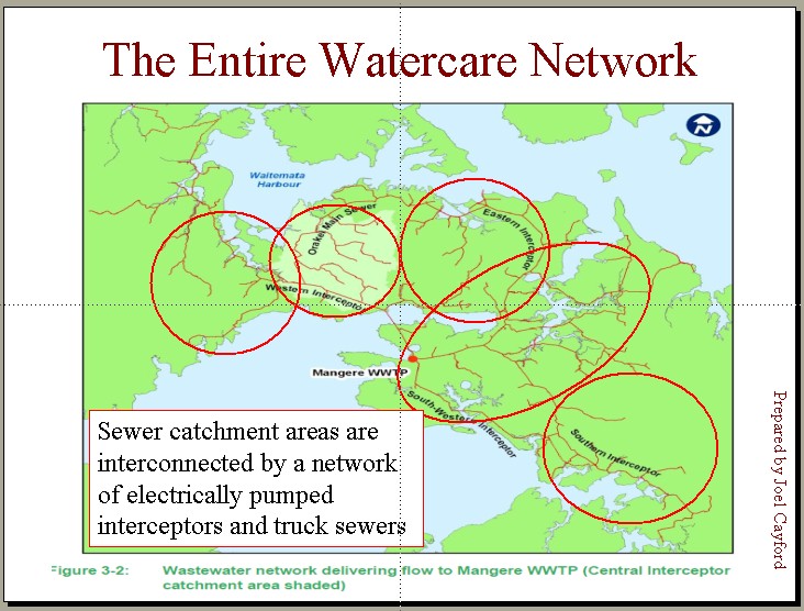 Reflections on Auckland Planning: Watercare Central Interceptor Oral ...