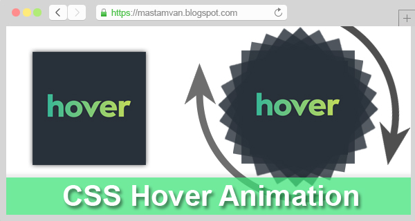 Membuat Gambar Berputar Dengan CSS Transform