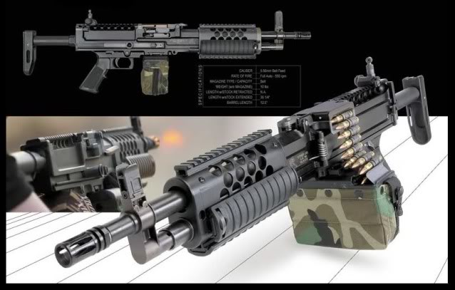 welcome to the world of weapons: Stoner LMG