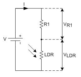 LIGHT DEPENDENT RESISTORS ( LDR )