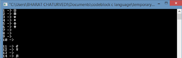 C Program To Find ASCII Value Of A Character c-program-to-find-ascii-value-of-a-character
