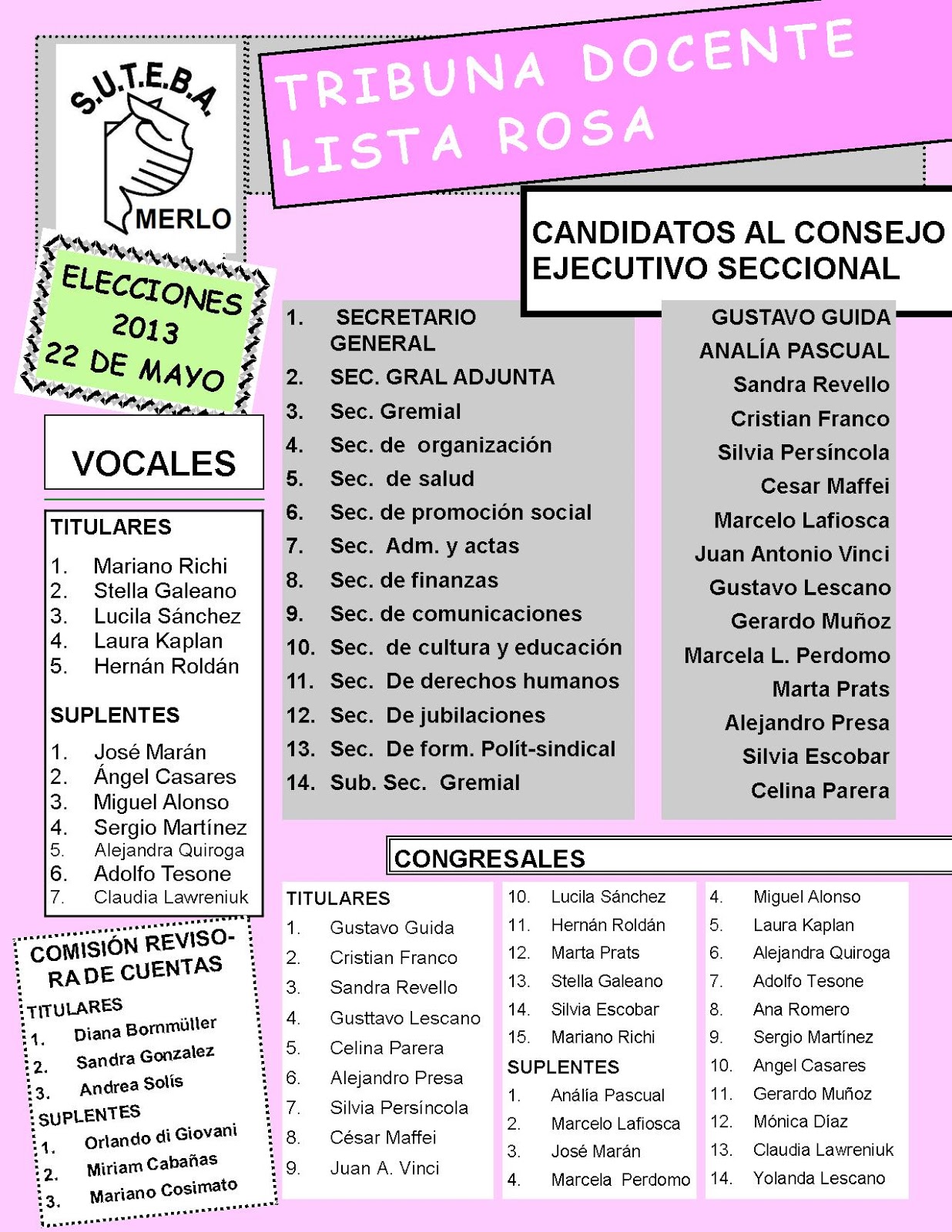 Tribuna Docente Merlo - Lista Rosa: Candidatos de la LISTA ROSA en Merlo