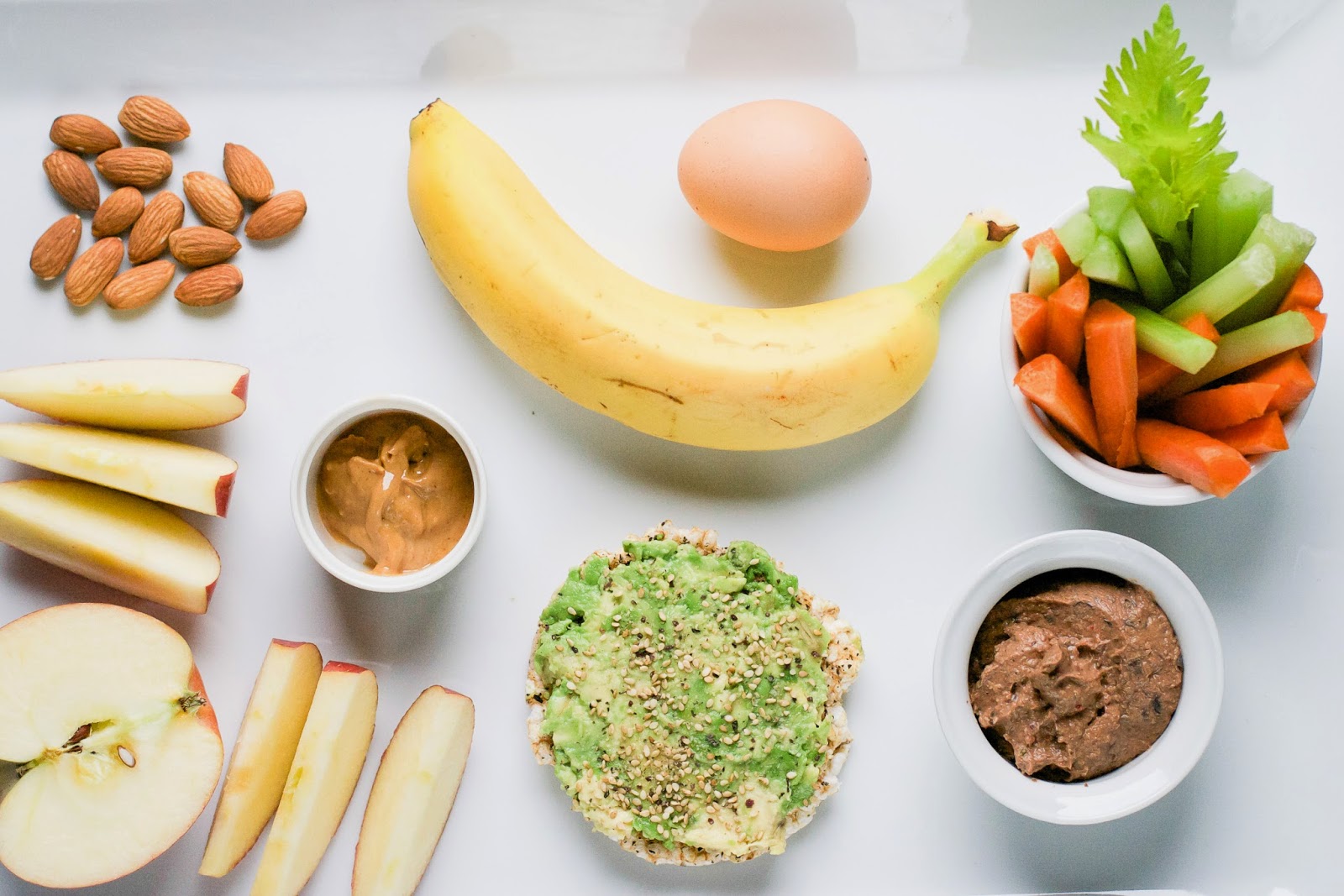 Energize your Eating Pattern!