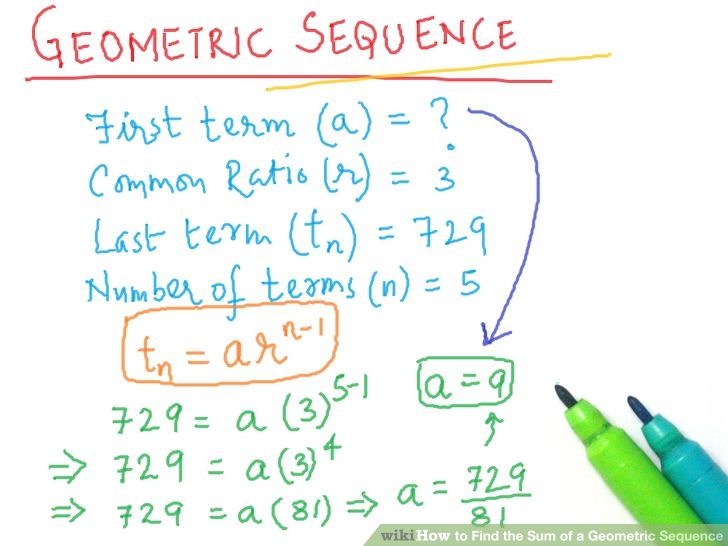 Maths GEOMETRIC PROGRESSION Maths GEOMETRIC PROGRESSION