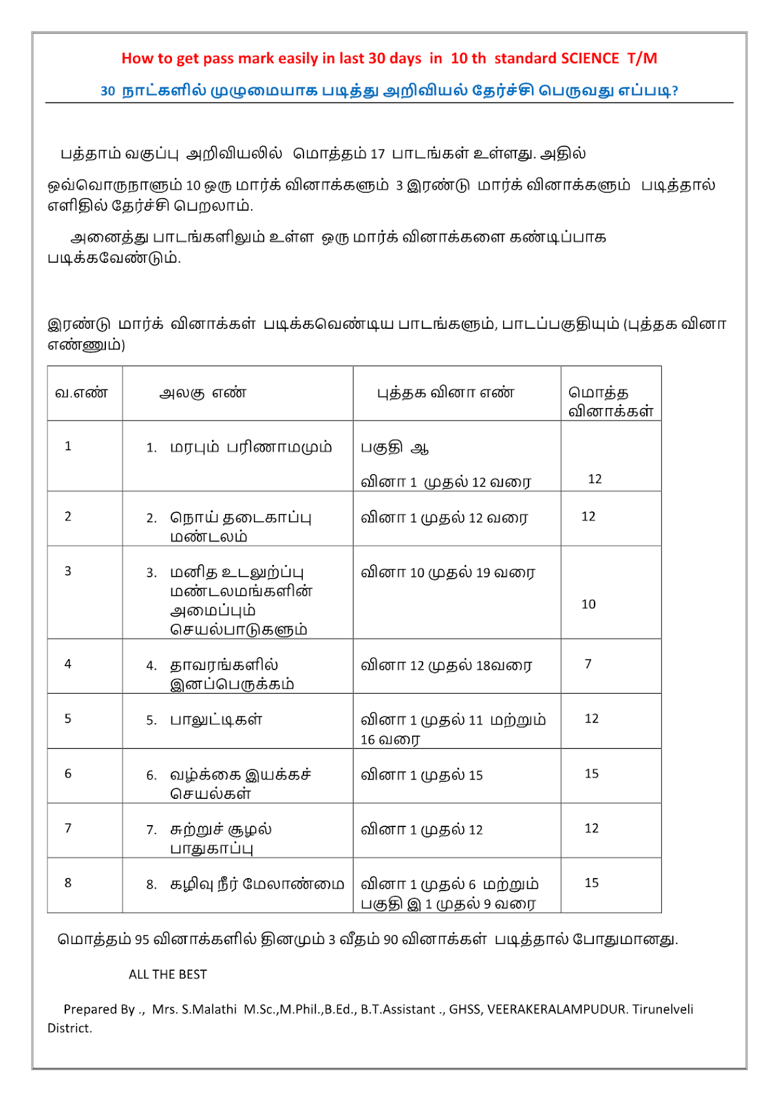 10th Science - How to get pass mark easily within 30 days study - Tips ...