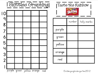 Golden Gang Kindergarten: Free Skittles Rainbow Math Activity