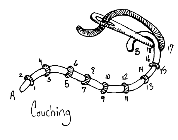 Kreinik Thread Blog: Need another pair of hands?