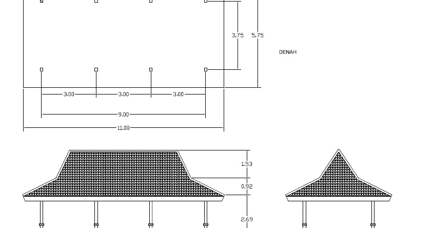 Inspirasi Terkini Denah Parkir Mobil, Fotografi Pasangan