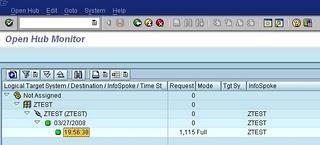 SAP BI: Open Hub Service using SAP BW