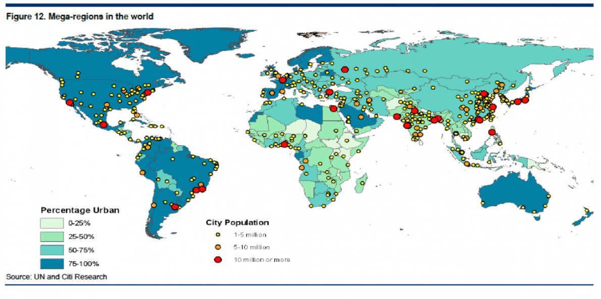 China, India and Megacities have significant global influence in 2030 ...